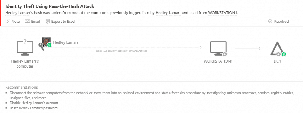 Microsoft Advanced Threat Analytics (ATA) Tips: How long until I get ...