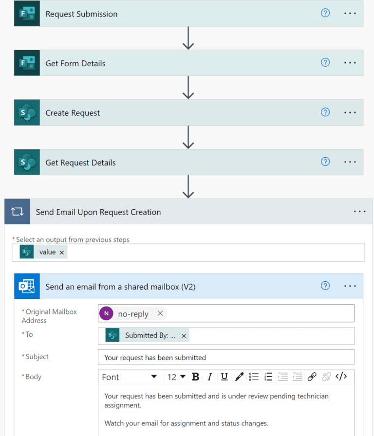 Building an Internal IT Help Desk with Microsoft 365 E3 or E5 Licenses