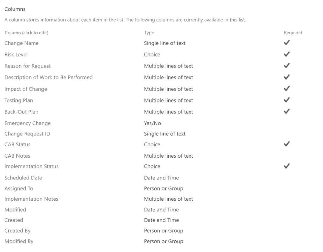 Building a Change Management Request System with Microsoft 365