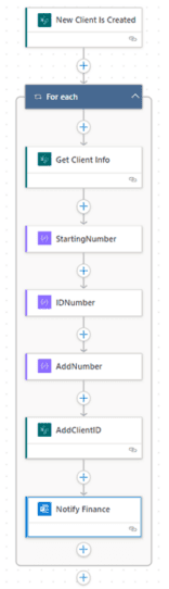 Use Data Masking to Secure Listings in SharePoint and Teams.